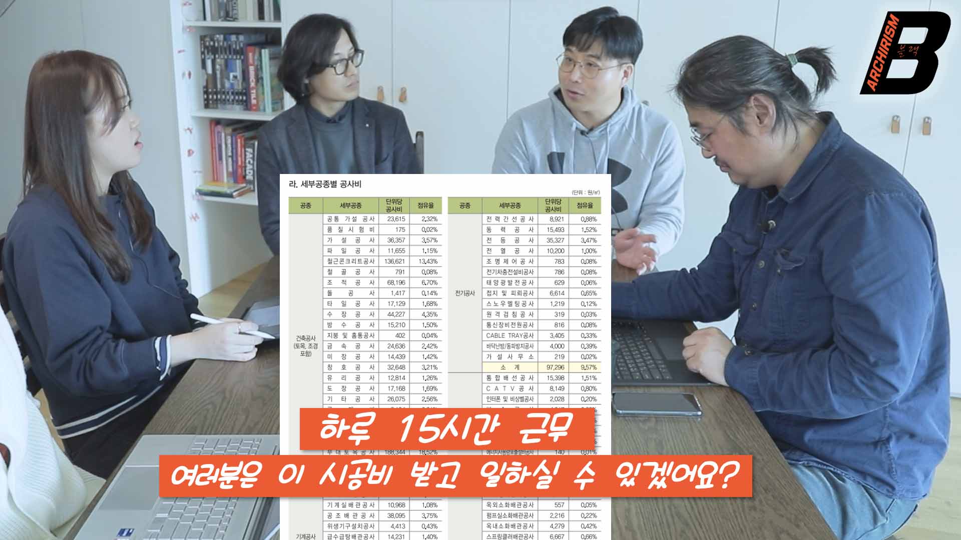 시공비용 산정 방법 - 홈 라이프 매거진 PHM ZINE